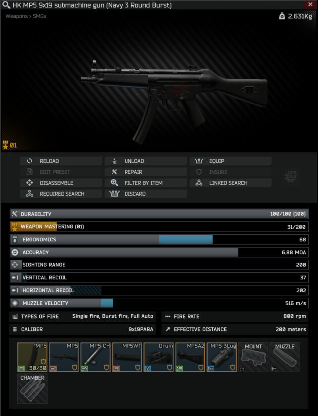 Escape from Tarkov - Five weapons to start with after the wipe ...